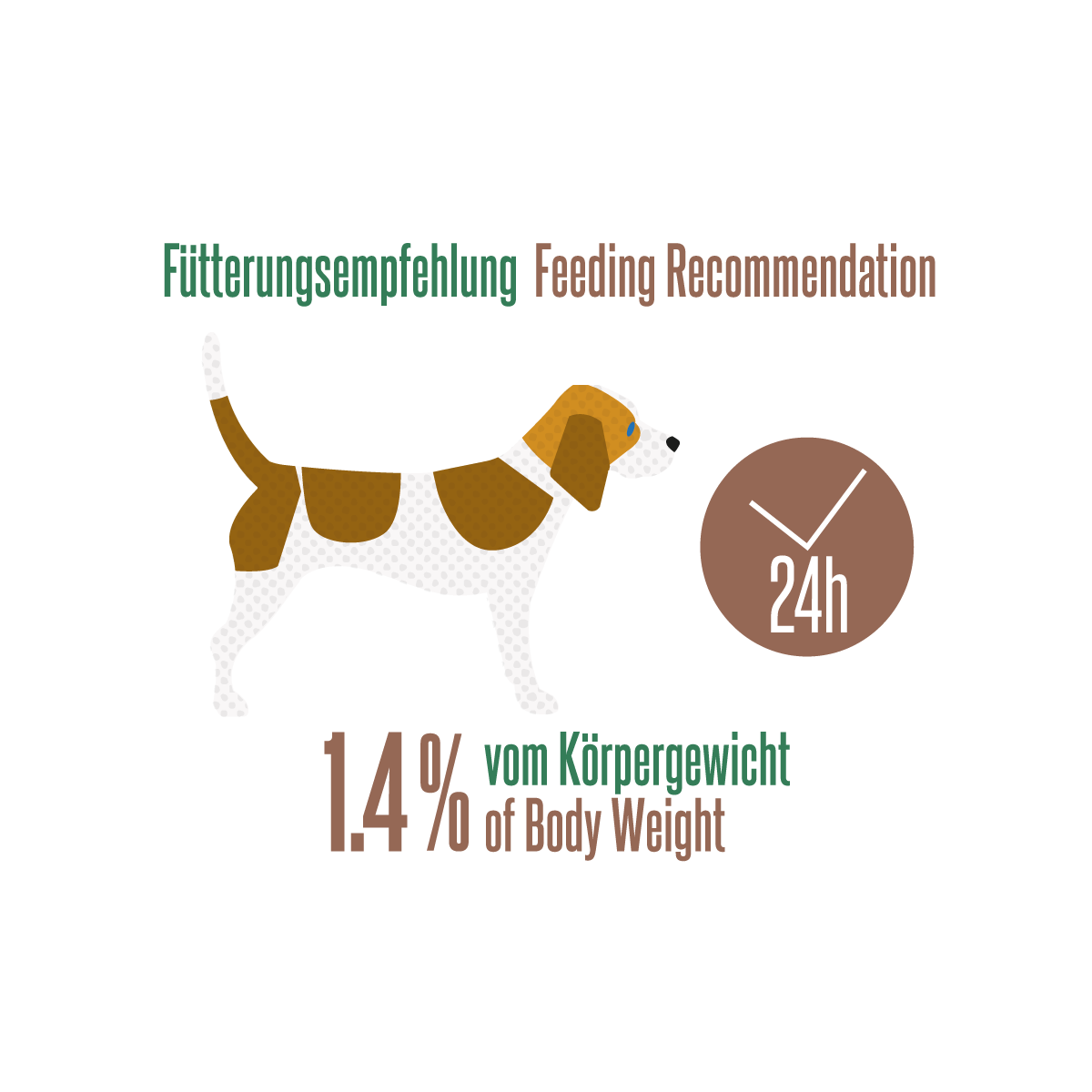 Greta dog 14 kg